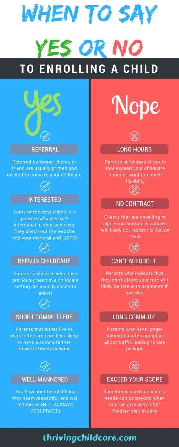 CHILDCARE ENROLLMENT: When to Say Yes and When to Say No [INFOGRAPHIC ...